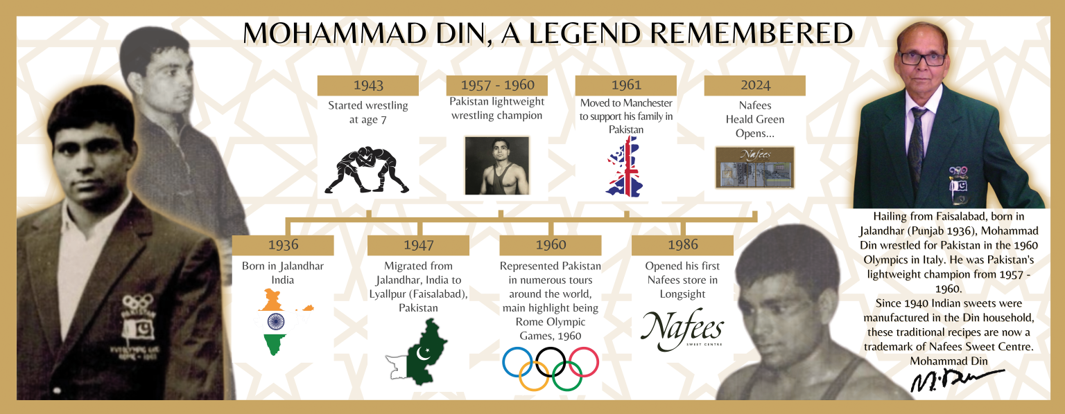 About – Nafees Sweet Centre & Restaurant